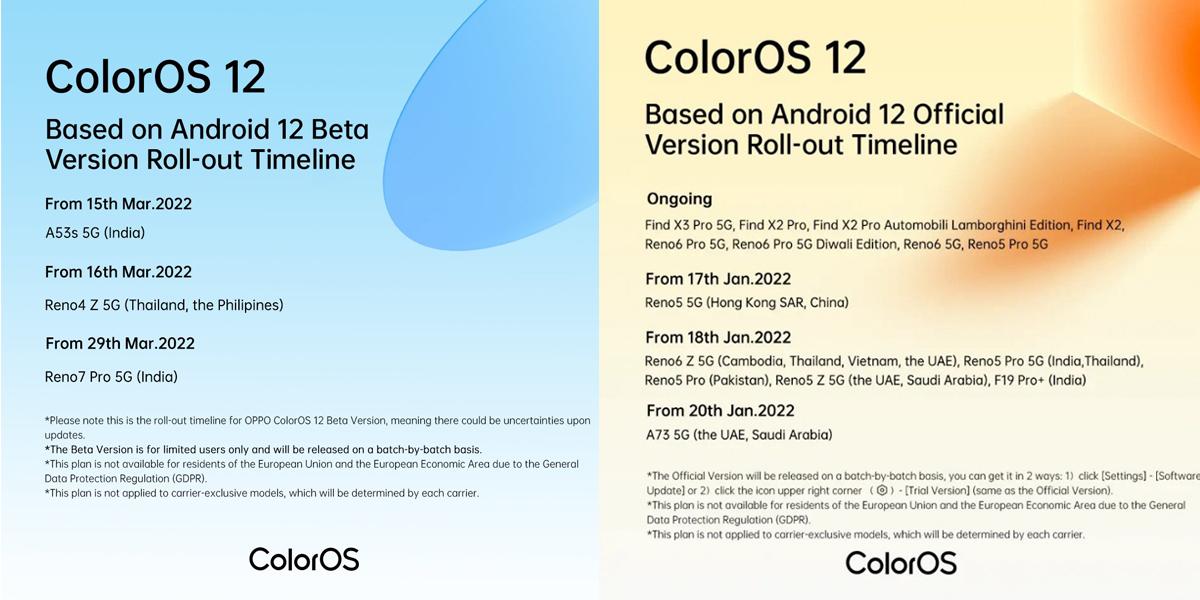 Multiple Oppo phones to get Android 12-based ColorOS 12: Know their names