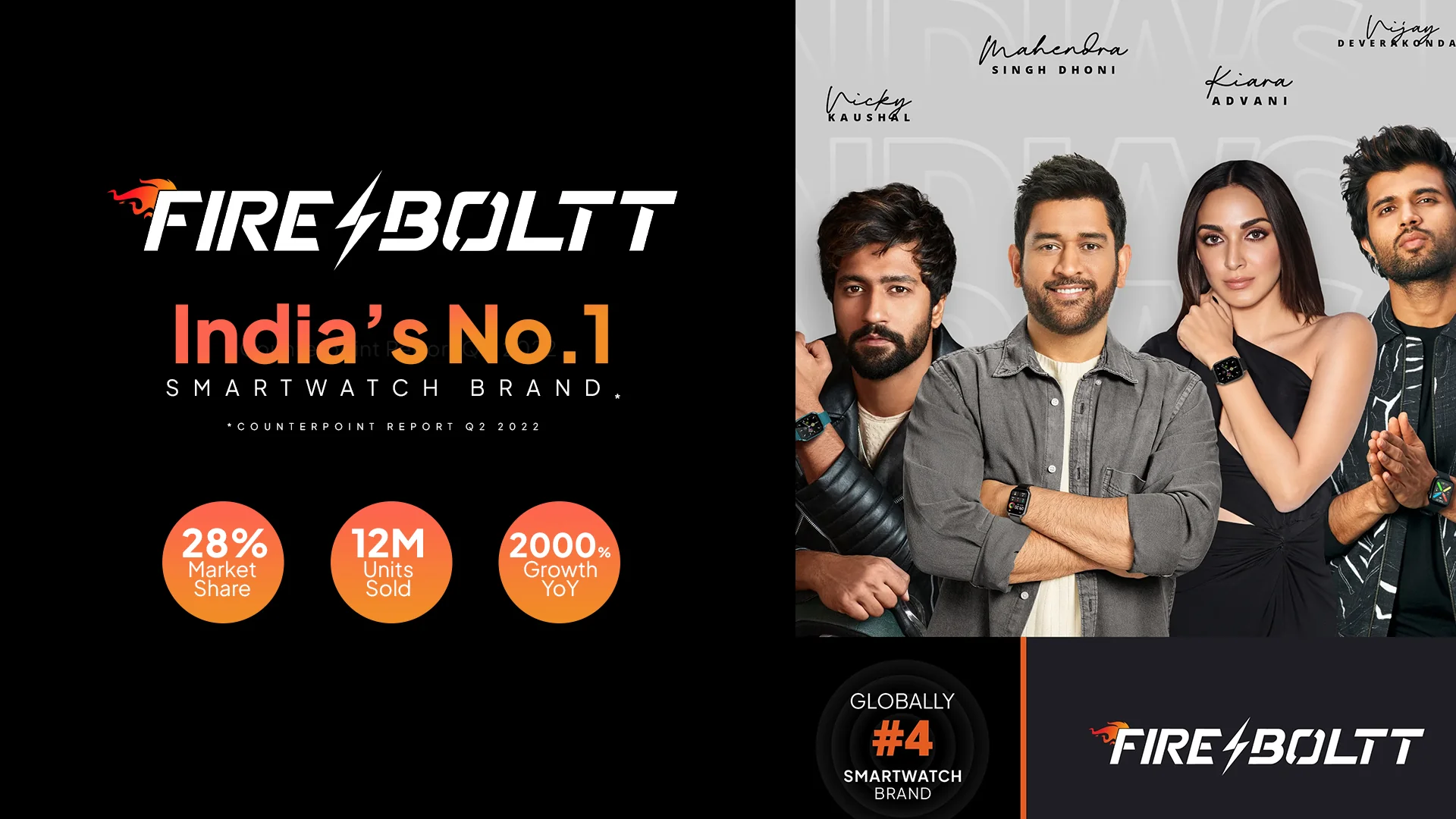 Fire-Boltt Invincible Plus Smartwatch with Bluetooth calling, 1.43-inch ...