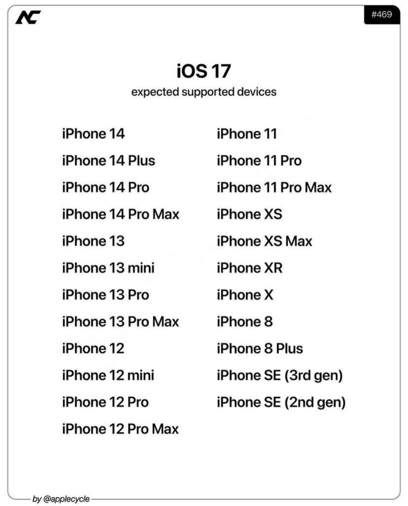Apple to drop support for these iPad models with launch of iPadOS 17 ...