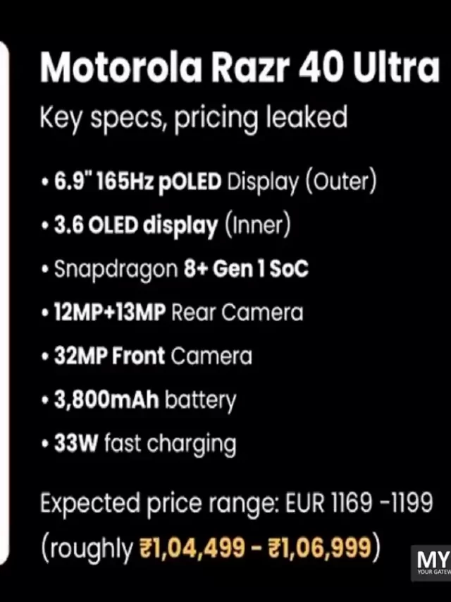 Motorola Razr 40 Ultra Full Specifications and Colour Options Leaked ...