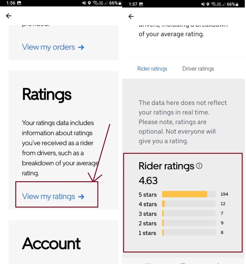 How to Check Star Rating on Uber?