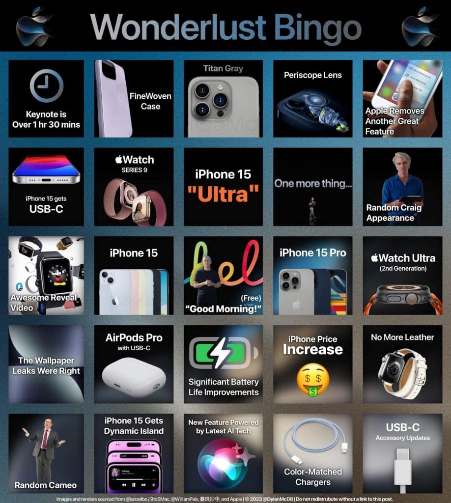 Apple iPhone 15 Wonderlust Event: What to Expect, How to Watch Live ...