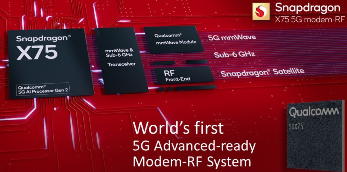 Apple iPhone 16 Pro: Next-Gen Connectivity with Snapdragon X75 Modem