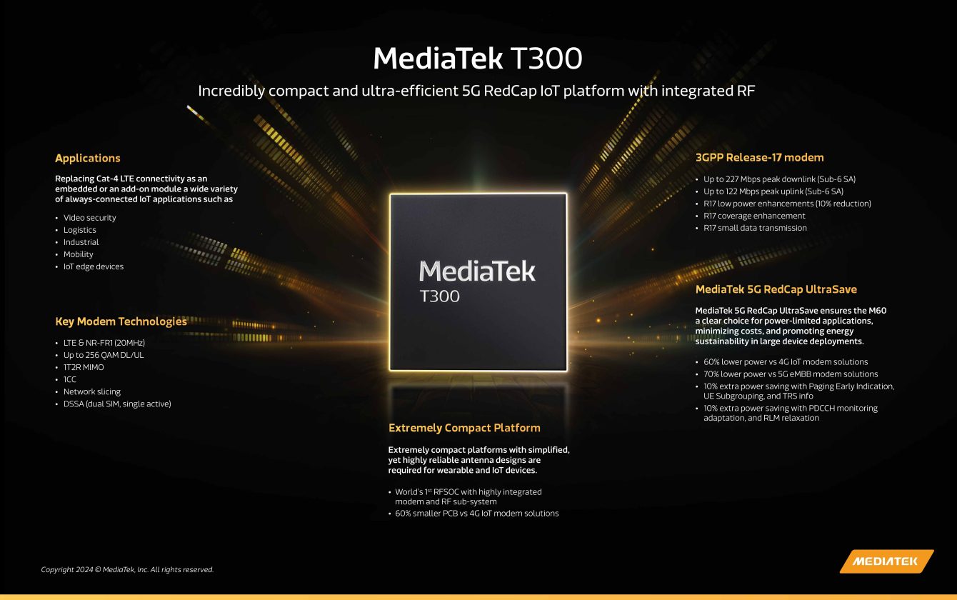 MediaTek Unveils T300 Platform for Enhanced IoT Connectivity at MWC 2024 ~ My Mobile India