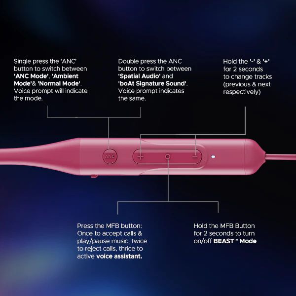 boAt launches Rockerz 255 ANC Bluetooth Neckband Earphones with 32 dB ...