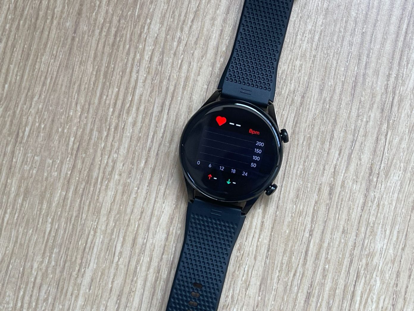 Lava ProWatch Zn Review: Unveiling a New Contender in Budget ...