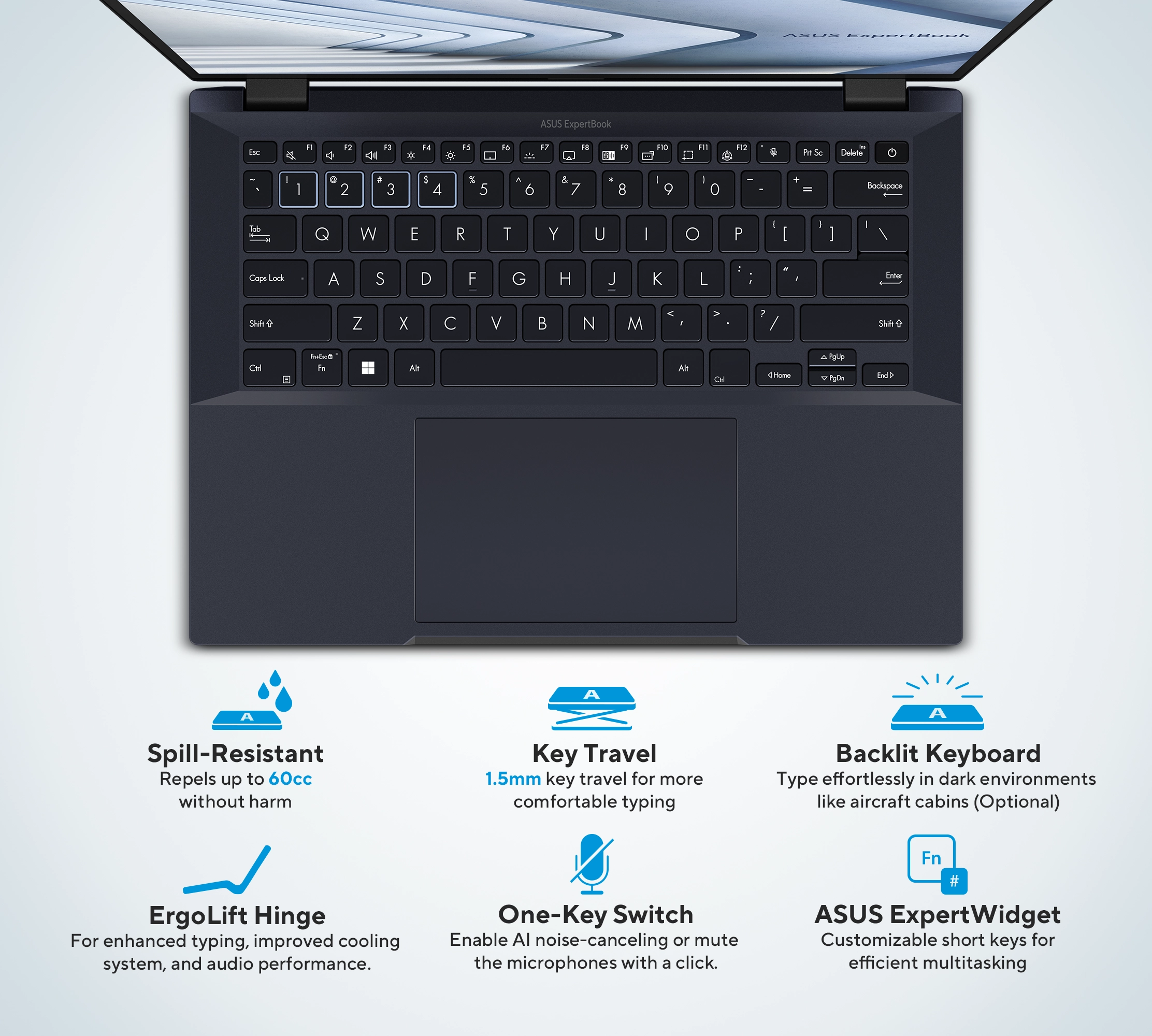 ASUS ANNOUNCES EXPERTBOOK B3 SERIES: Price, Specifications ~ My Mobile India