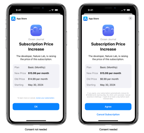 How to Manage and Monitor Your Apple and App Store Subscriptions ~ My ...