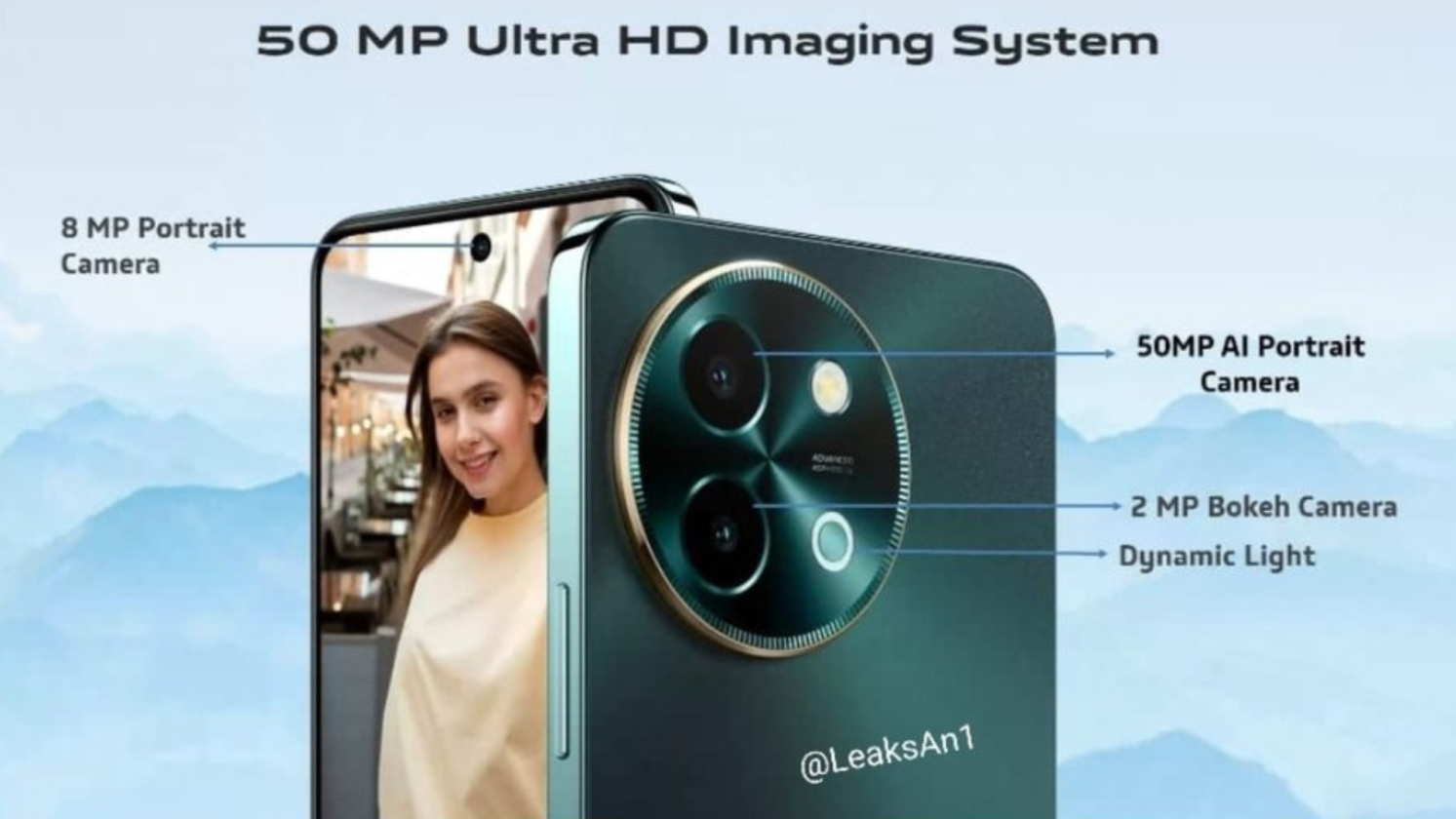 Vivo Y58 5G Launched in India: Price, Specifications, Features ...