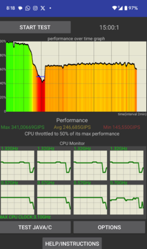 Stress Test Reveals Tensor G4’s Thermal Issues, Puts Pixel 9 Pro XL ...