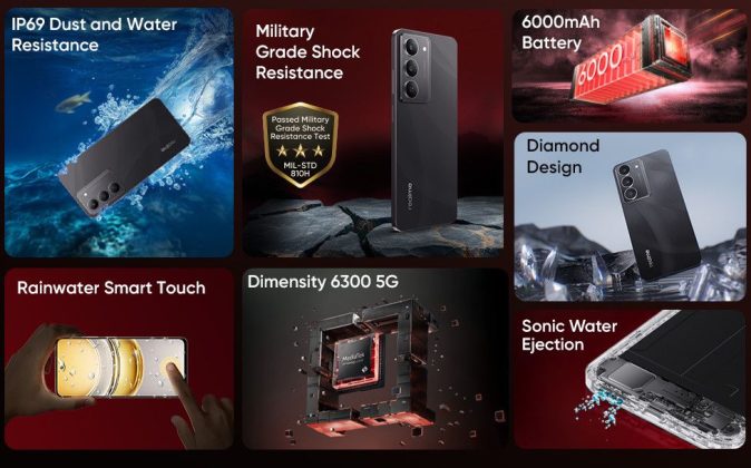 Realme Unveils the Realme 14x 5G, the Segment's First IP69 Smartphone with a 6000mAh Battery ...