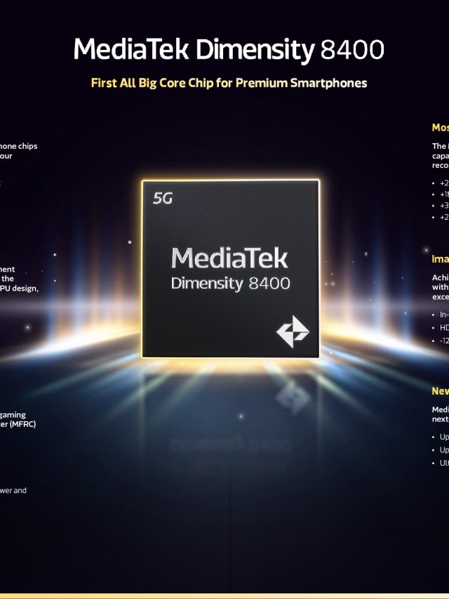 MediaTek Unveils Dimensity 8400: The First All Big Core Chip ~ My Mobile India