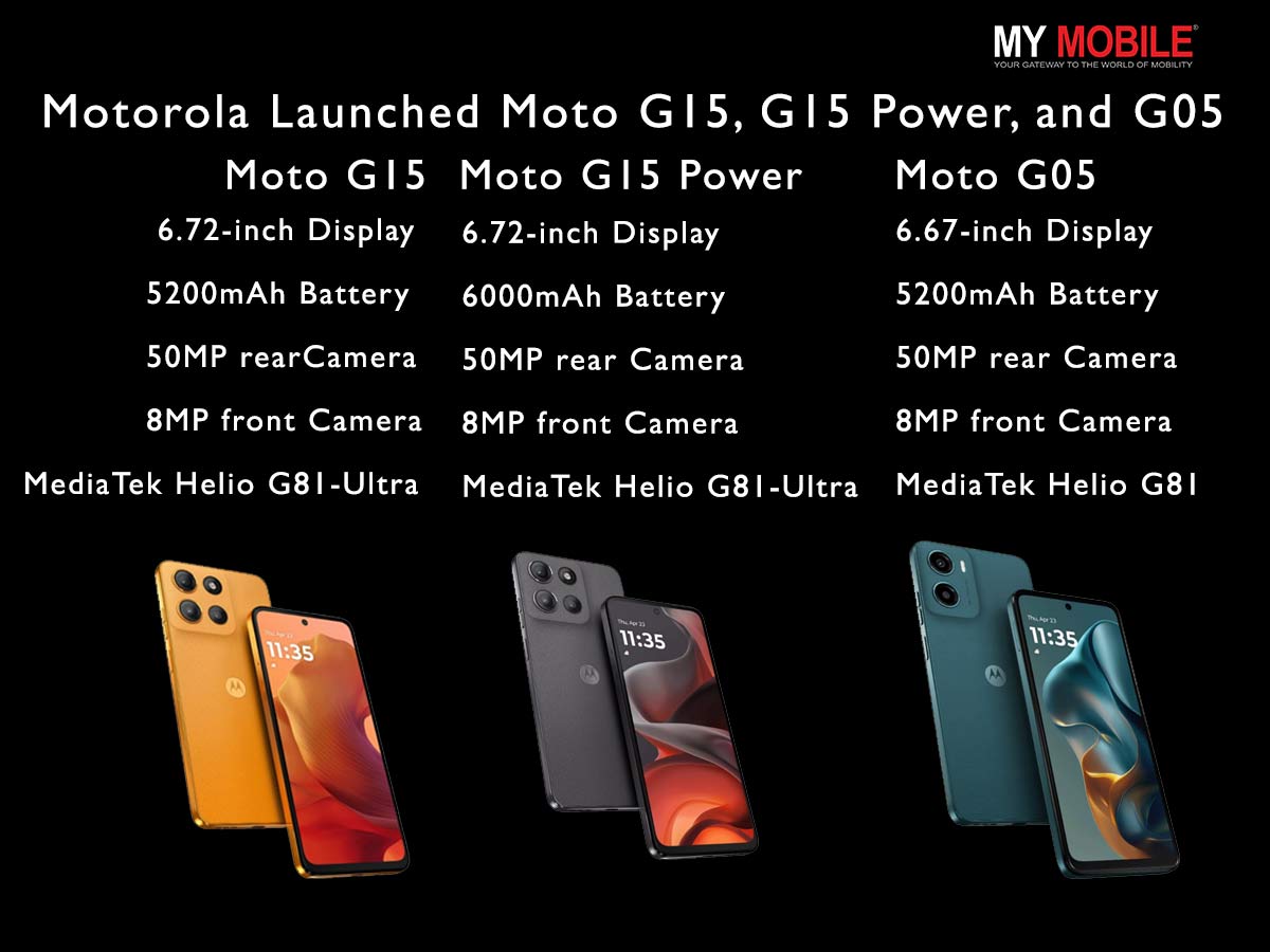 Motorola Unveils Moto G15, G15 Power and G05 with Massive Batteries and ...