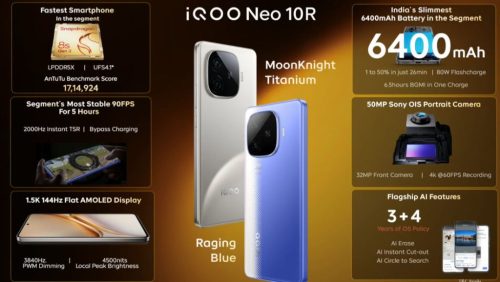 iQOO Neo 10R Launched in India with Snapdragon 8s Gen 3, 6,400mAh ...