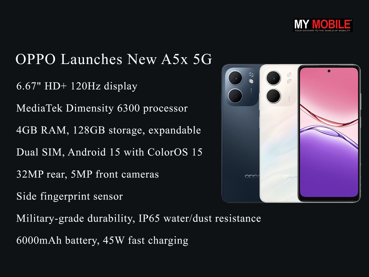 OPPO Launches New A5x 5G 4+128GB Variant with 6000mAh Battery, and ...