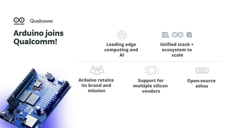 Qualcomm Announces Acquisition Of Arduino Launches New Arduino Uno Q Board ~ My Mobile India