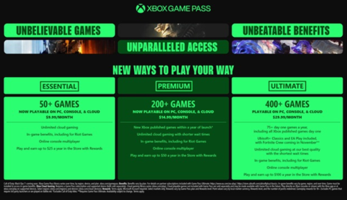 Microsoft Raises Xbox Game Pass Prices, Introduces New Essential ...