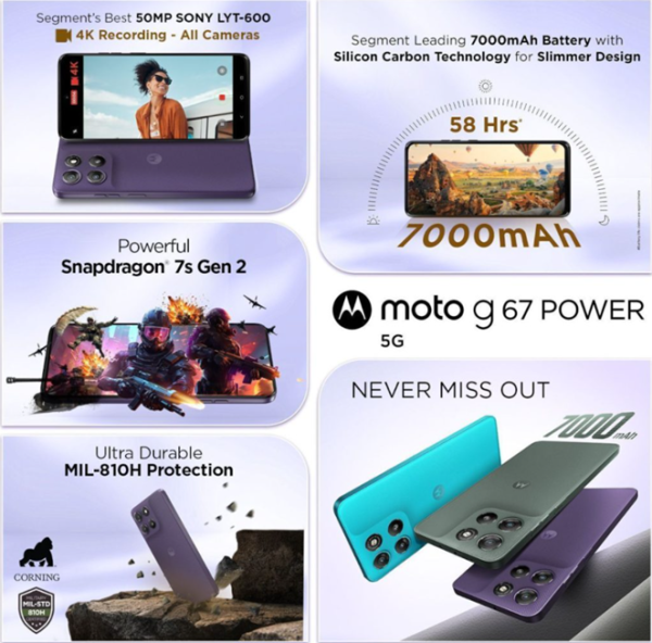 Moto G67 Power with Snapdragon 7s Gen 2, 120Hz Display, and 7000mAh ...