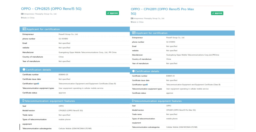 Oppo Reno 15, Reno 15 Pro Max and Reno 15F Spotted in Multiple ...