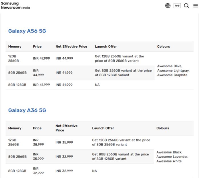 Samsung Galaxy A57 5G, Galaxy A37 5G Launched in India With 120Hz ...